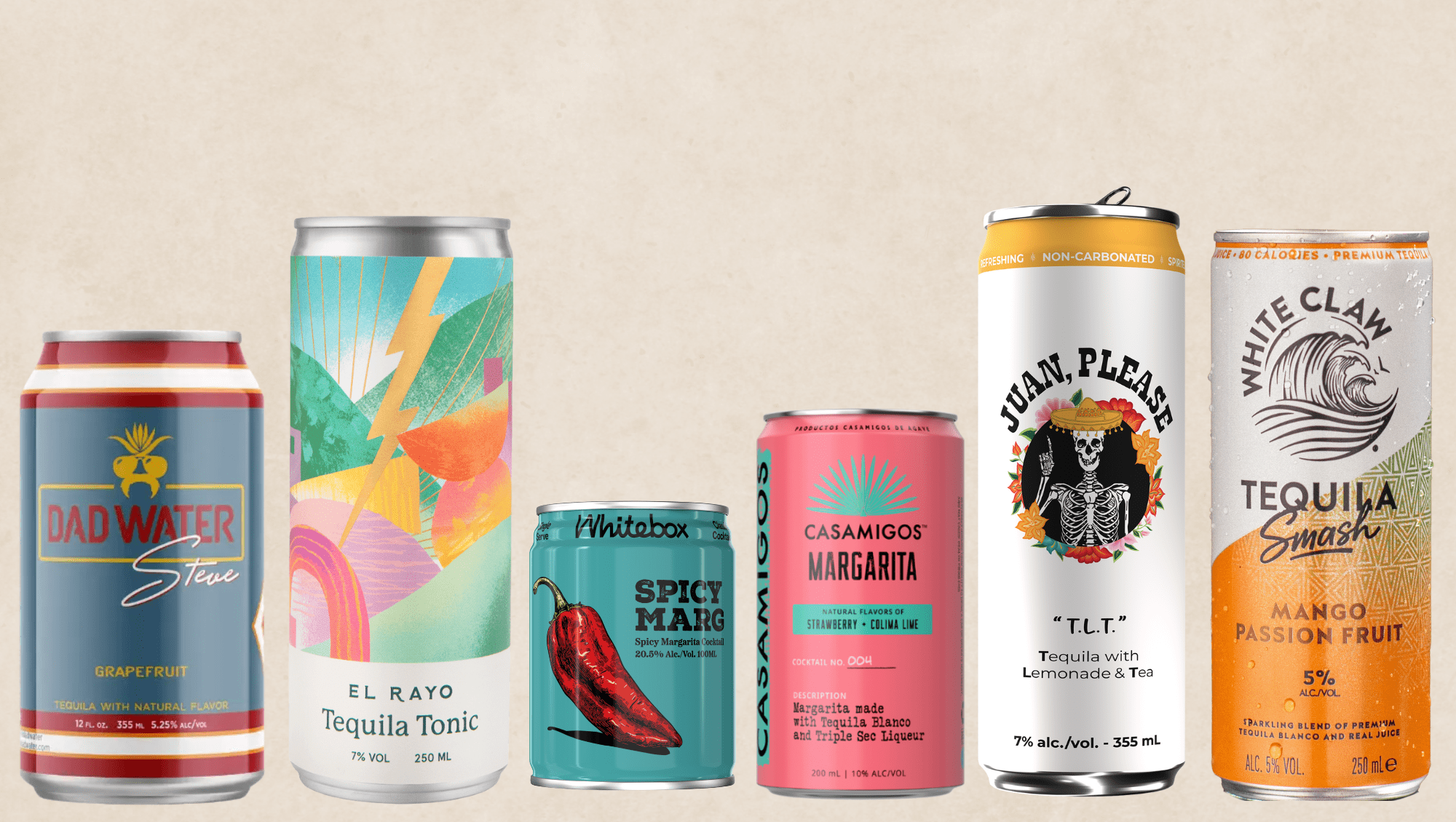 Top 10 new Tequila-based RTDs – Wooden Cork